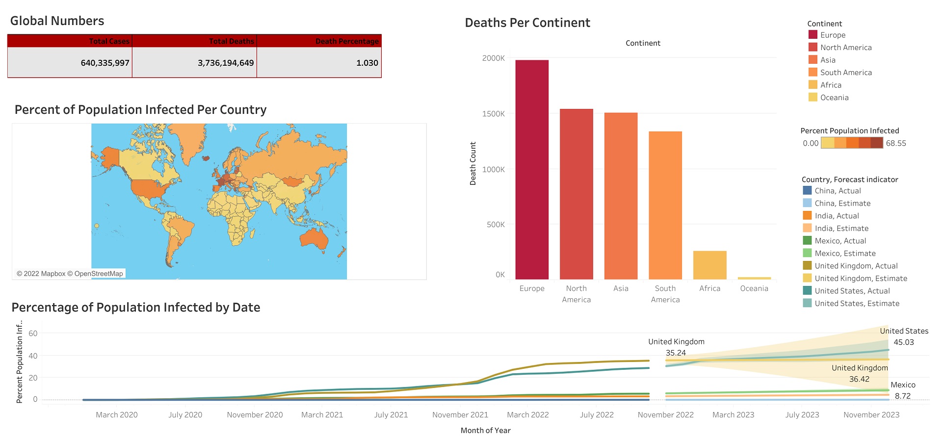 Robert Gottlieb Portfolio